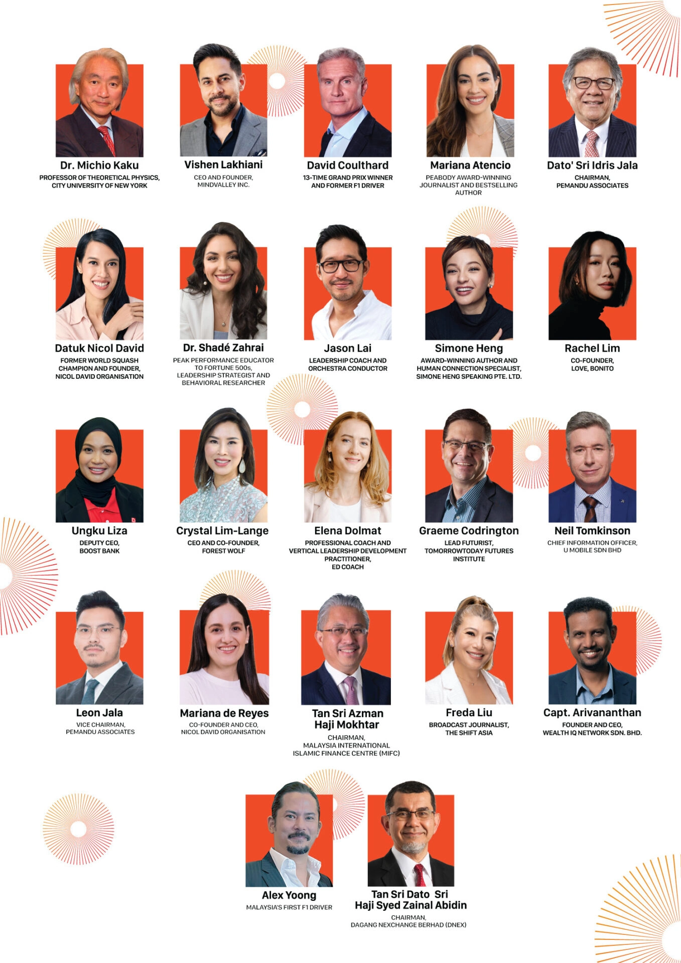 National Human Capital Conference (NHCCE) 2025